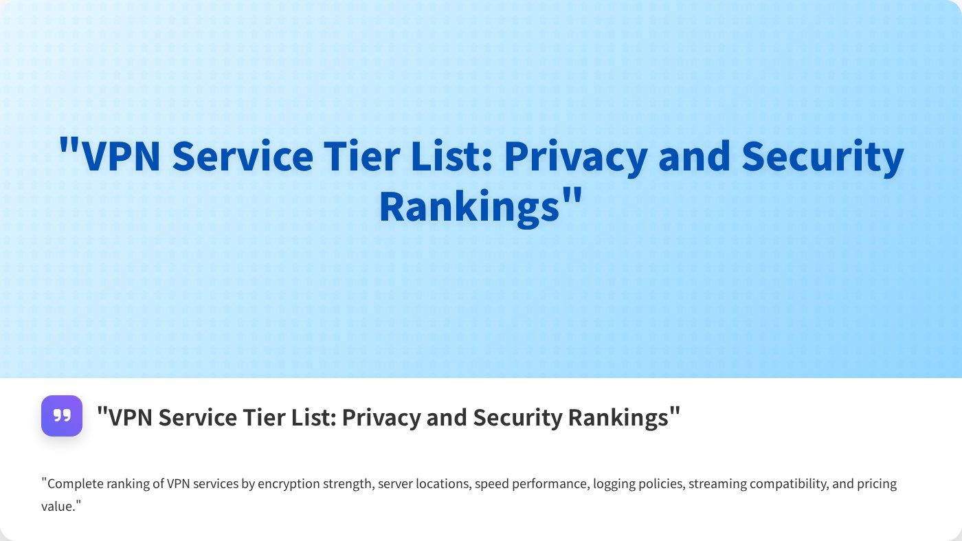 VPN Service Tier List: Privacy and Security Rankings | Custom Tier List ...