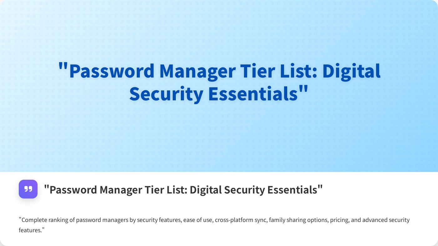 Password Manager Tier List: Digital Security Essentials | Custom Tier ...